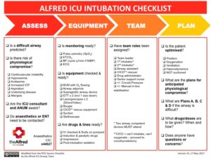 Alfred ICU Intubation Checklist - INTENSIVE