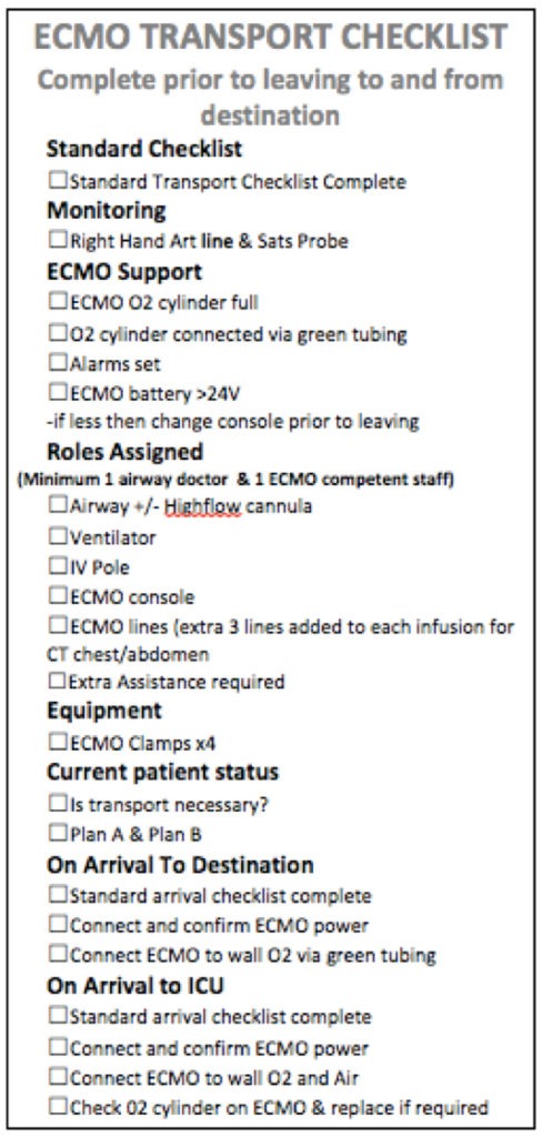 Alfred ICU ECMO Transport Checklist - INTENSIVE